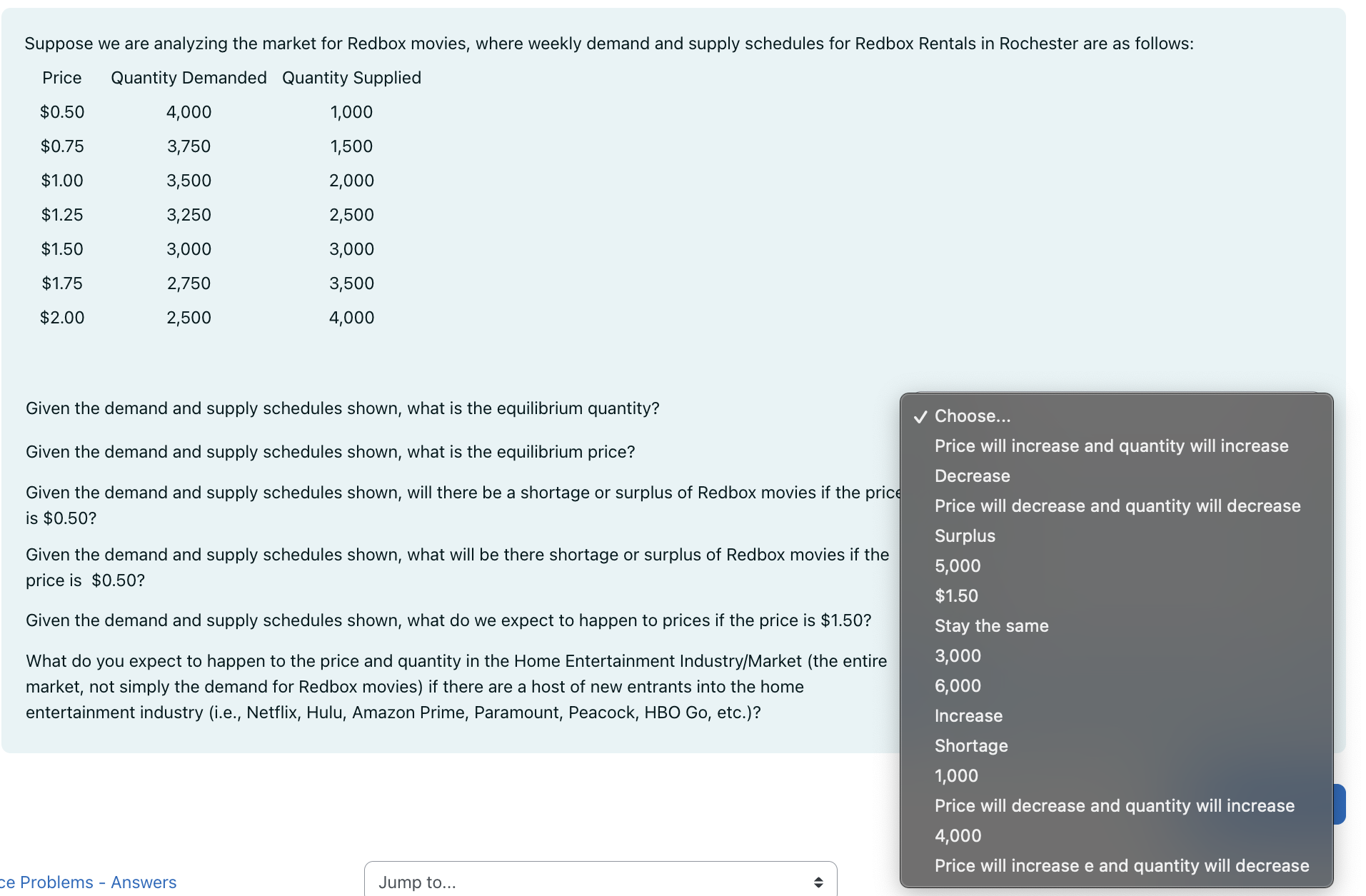 Solved Given the demand and supply schedules shown, what is | Chegg.com