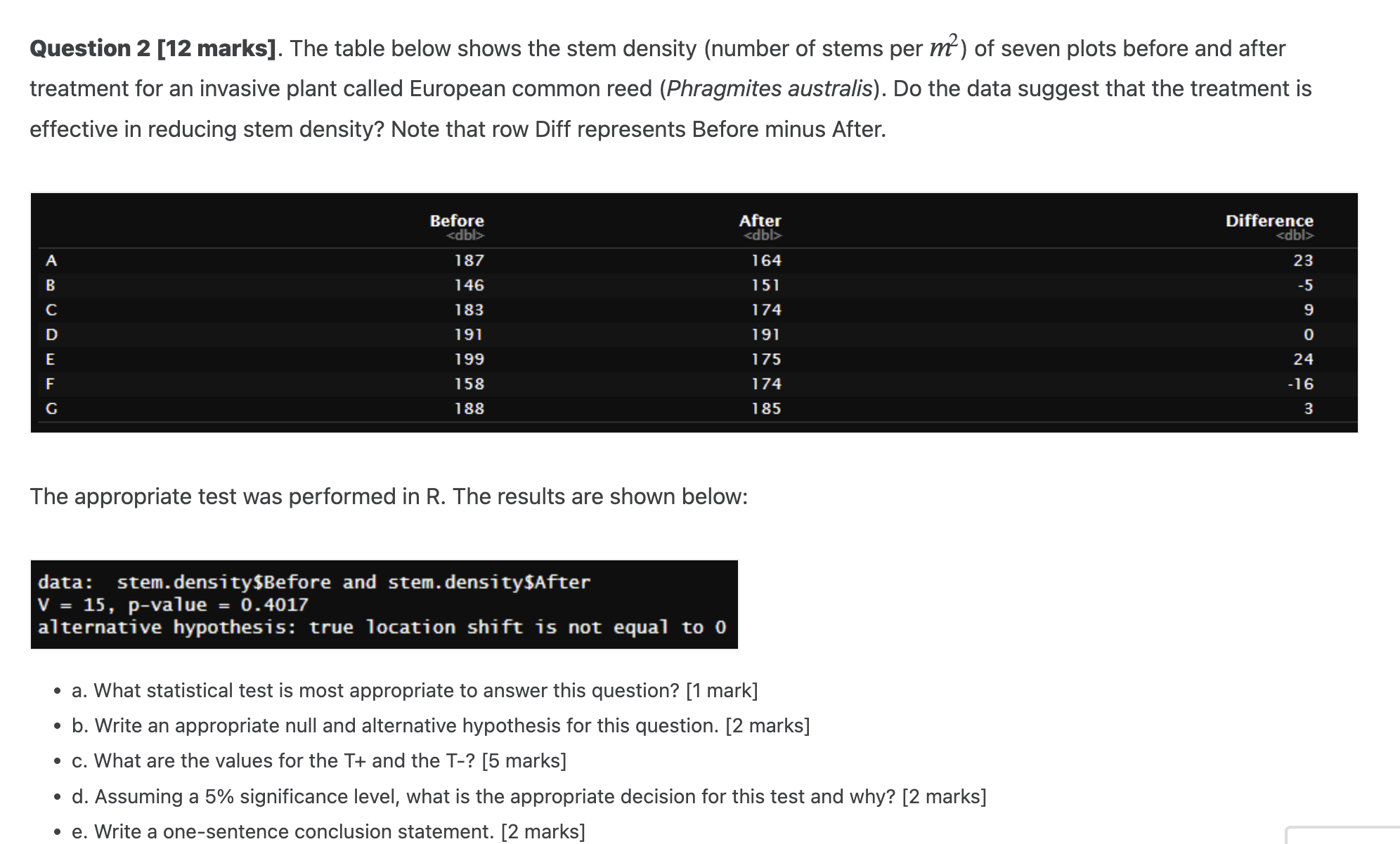 Solved Question 2 [12 marks]. The table below shows the stem | Chegg.com