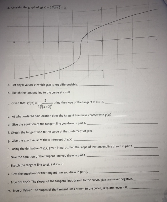 Solved Functions are not differentiable at locations where | Chegg.com