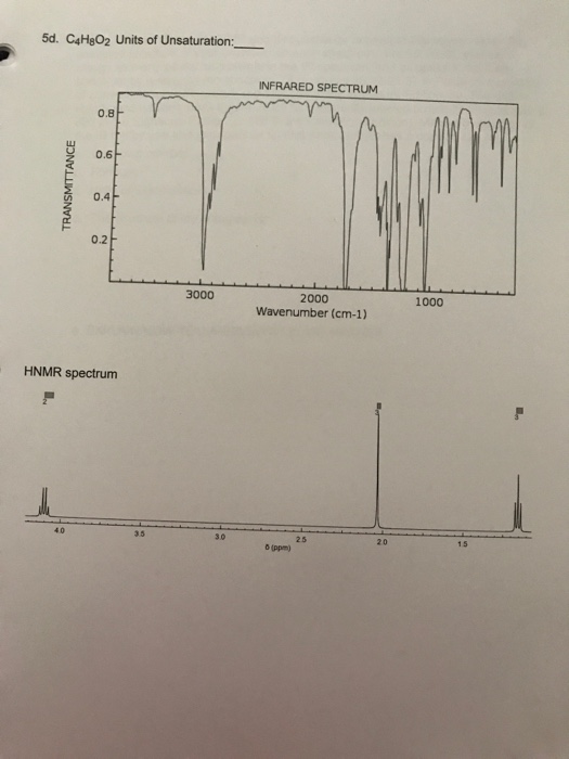 Solved 5. Draw a structure corresponding to each unknown | Chegg.com