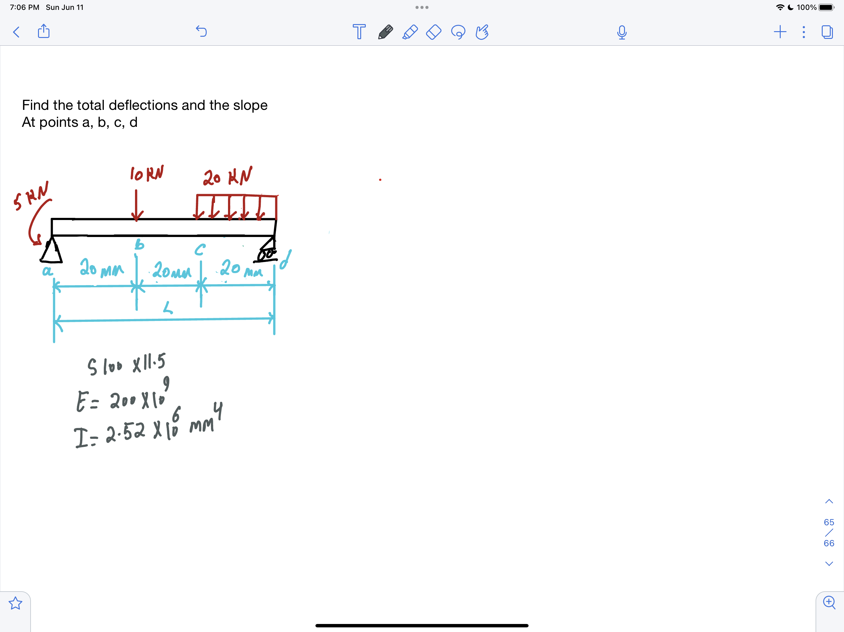 Solved Find the total deflections and the slope At points | Chegg.com