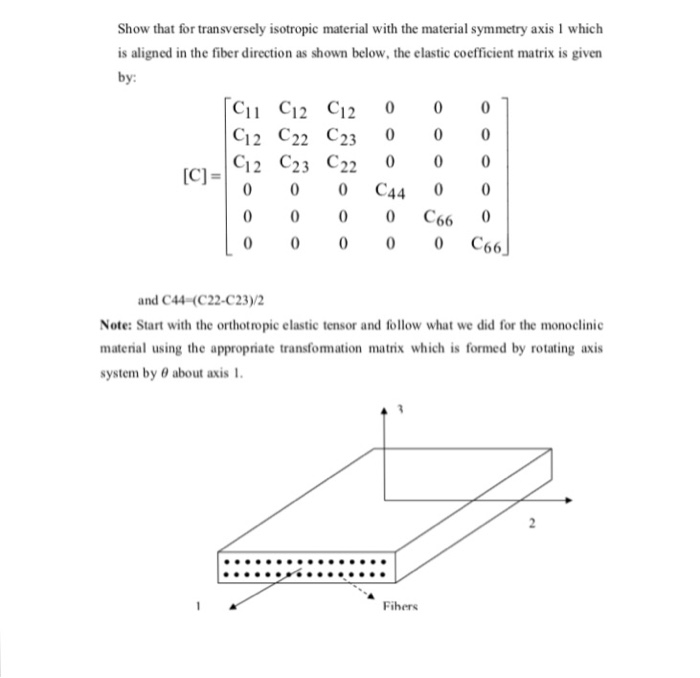 Solved Show that for transversely isotropic material with | Chegg.com