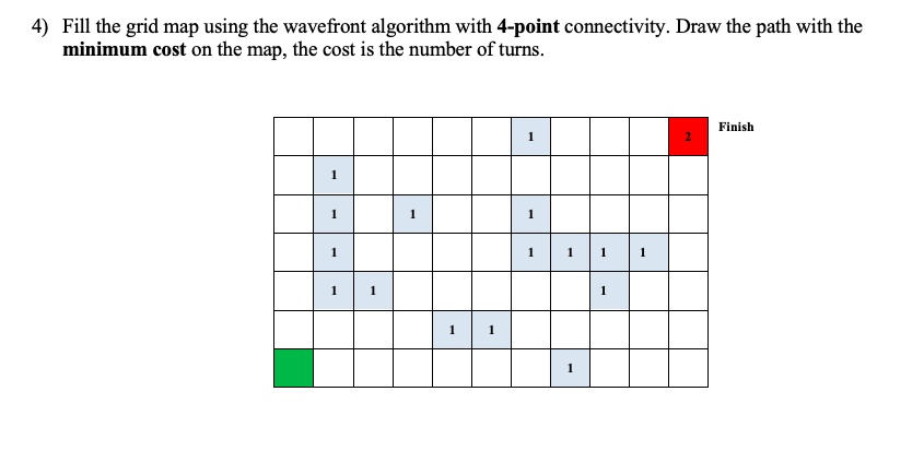 4) Fill the grid map using the wavefront algorithm | Chegg.com