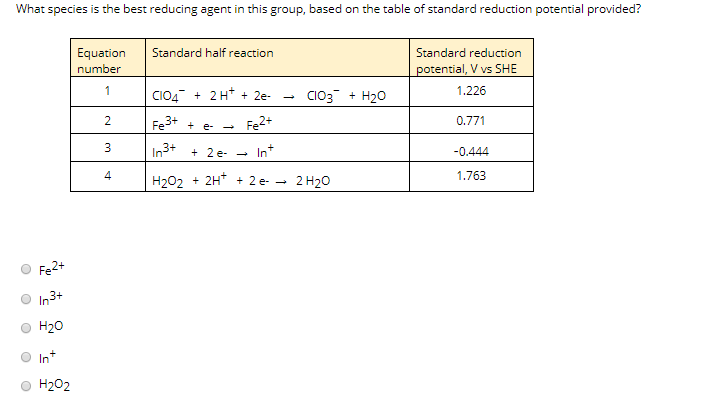 Solved What species is the best reducing agent in this | Chegg.com