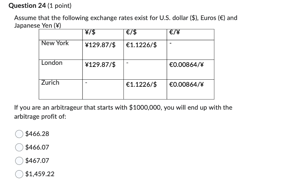 Solved Assume that the following exchange rates exist for | Chegg.com Solved Assume that the following exchange rates exist for | Chegg.com
