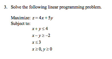 Solved 3. Solve the following linear programming problem. | Chegg.com
