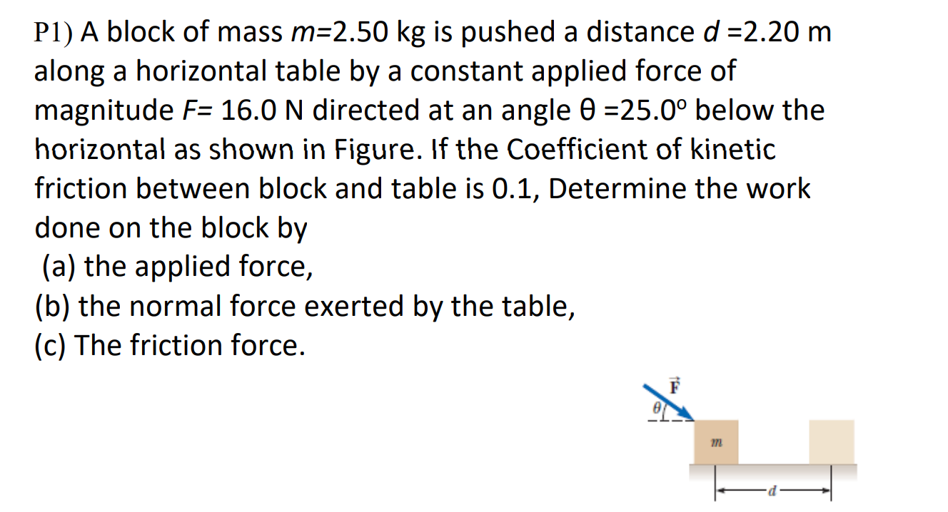 Solved P1) A block of mass m=2.50 kg is pushed a distance | Chegg.com