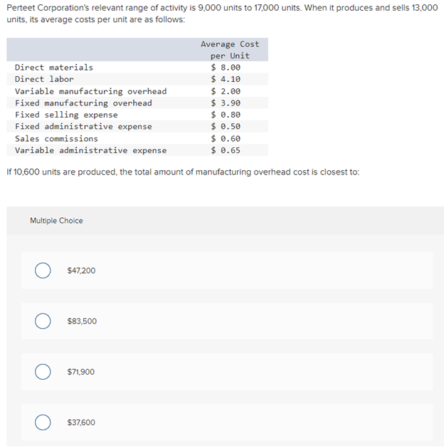 Solved Perteet Corporation's relevant range of activity is | Chegg.com