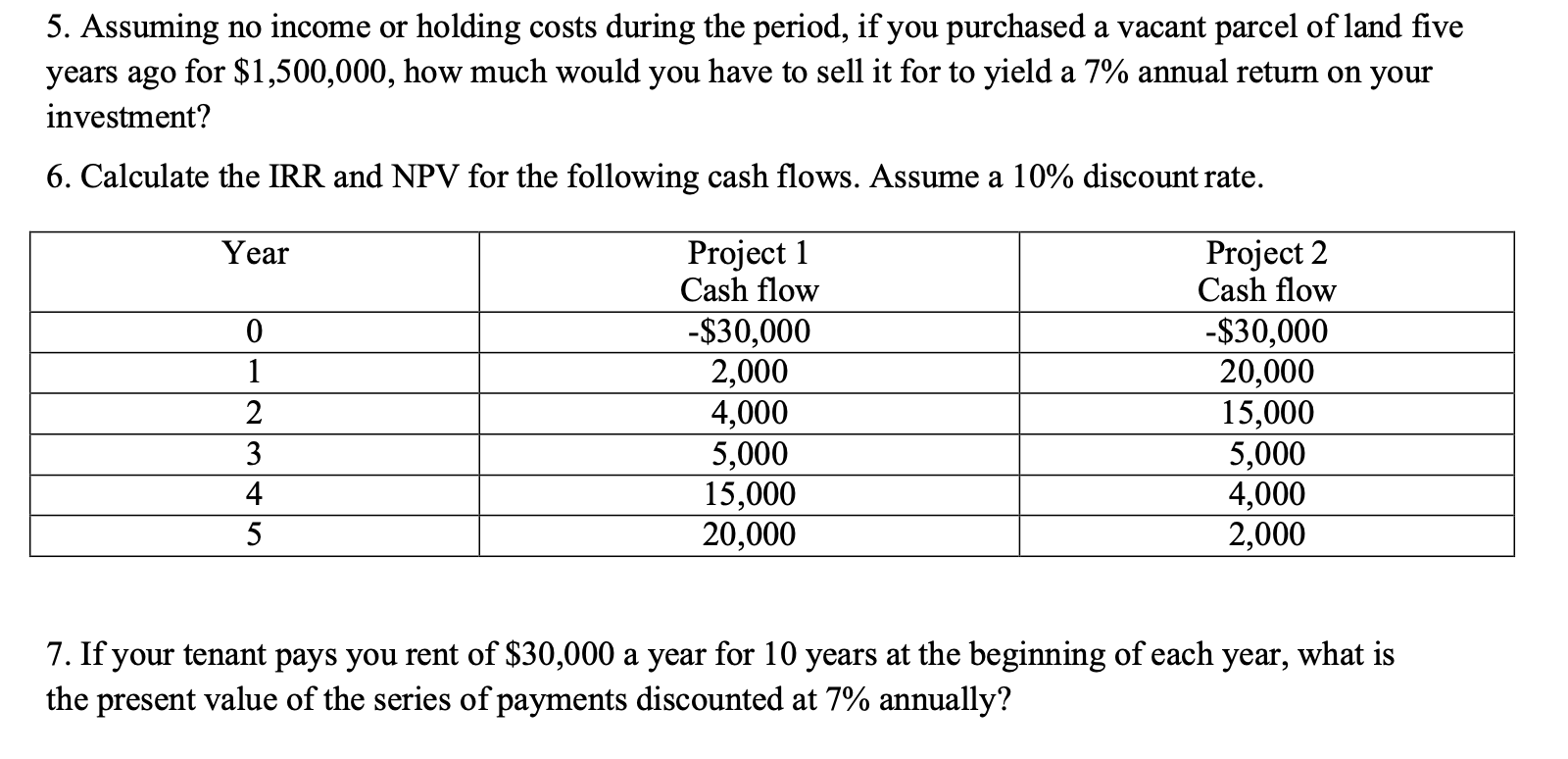 Solved Solve the following questions using TVM functions in | Chegg.com