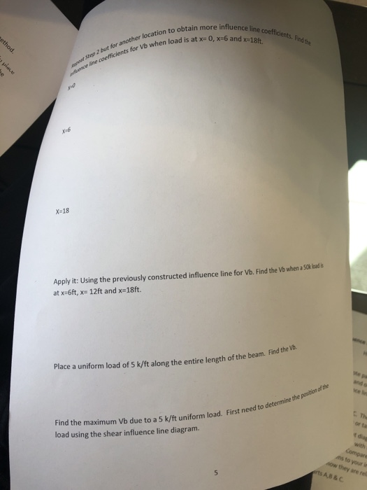 Influence Lines for Shear: Influence Line Equation | Chegg.com