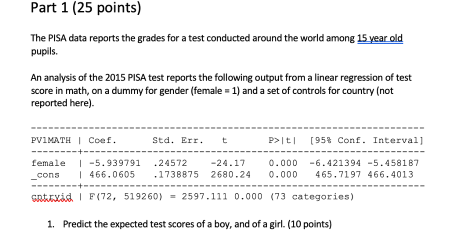 Solved The PISA data reports the grades for a test conducted | Chegg.com