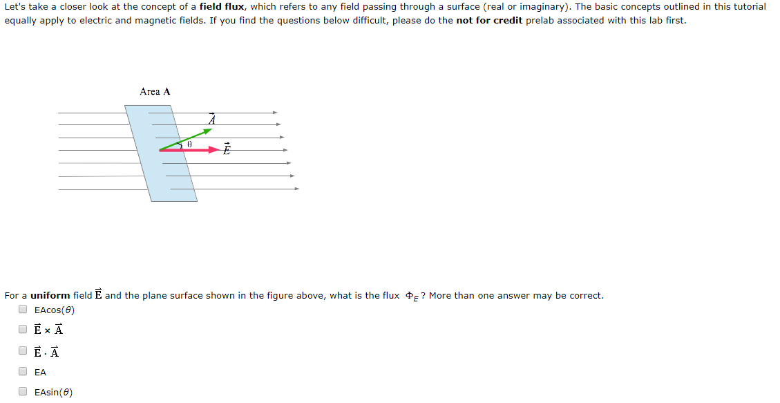 Solved An arbitrary surface (shown in the figure below) can | Chegg.com