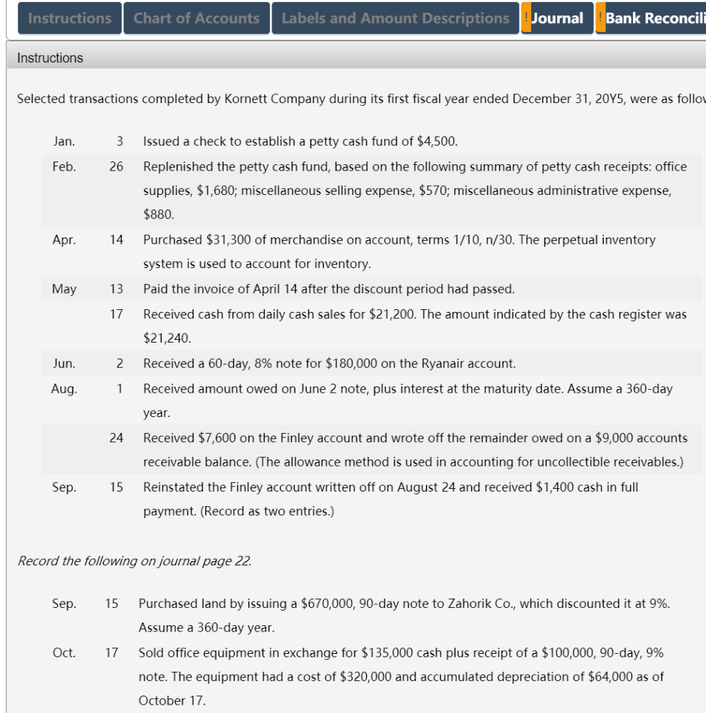 Solved Instructions Chart of Accounts Labels and Amount | Chegg.com
