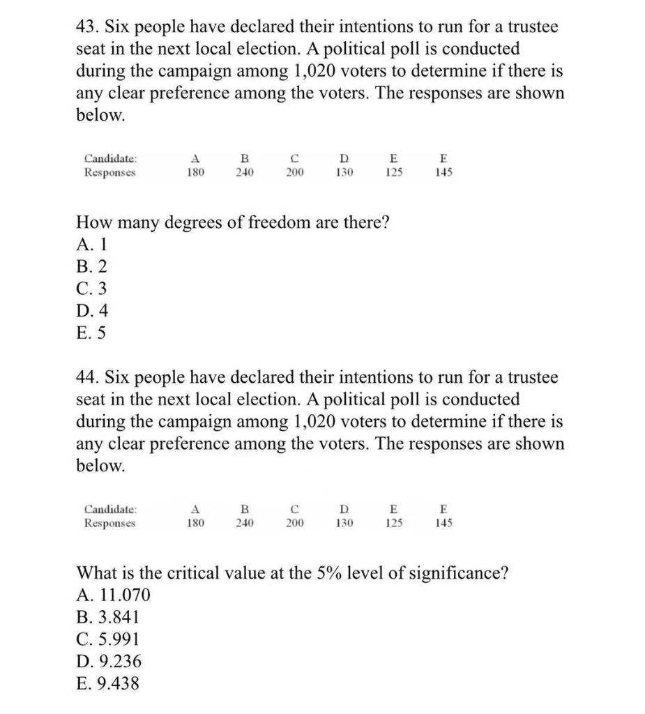 Solved undefined | Chegg.com