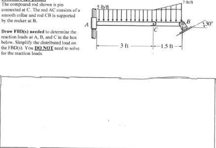 Solved The compound rod shown is pin connected at C. The rod | Chegg.com