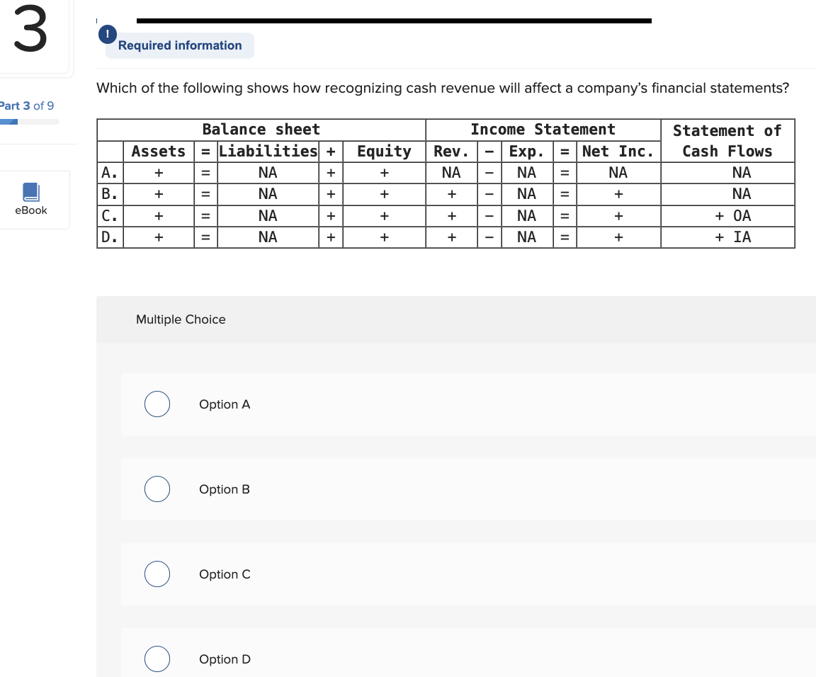 Solved Which of the following shows how recognizing cash | Chegg.com