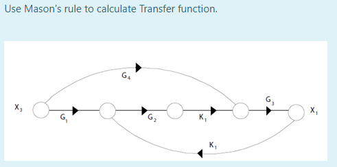 Solved Use Mason's rule to calculate Transfer function. G X3 | Chegg.com