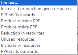 Solved SELECT WHAT HAPPENS TO PPF FOR EACH SCENARIO ABOVE | Chegg.com