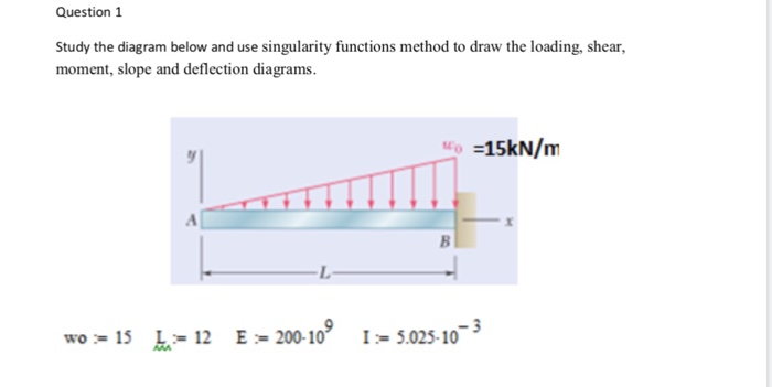 Solved Question 1 Study the diagram below and use | Chegg.com