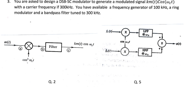 Solved Can you explain how to solve this problem | Chegg.com