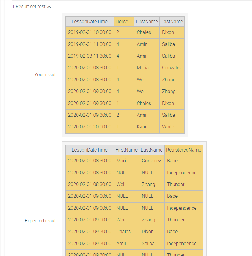 Solved 3.8 LAB - Select lesson schedule with multiple | Chegg.com Solved 3.8 LAB - Select lesson schedule with multiple | Chegg.com