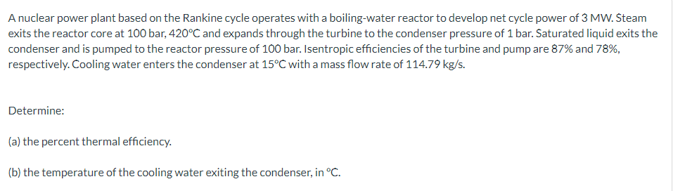 Solved A nuclear power plant based on the Rankine cycle | Chegg.com