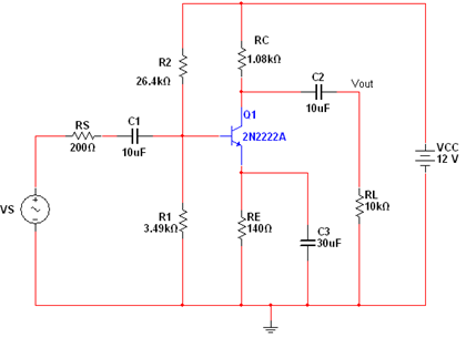 Estimation of -3 dB frequencies using the | Chegg.com