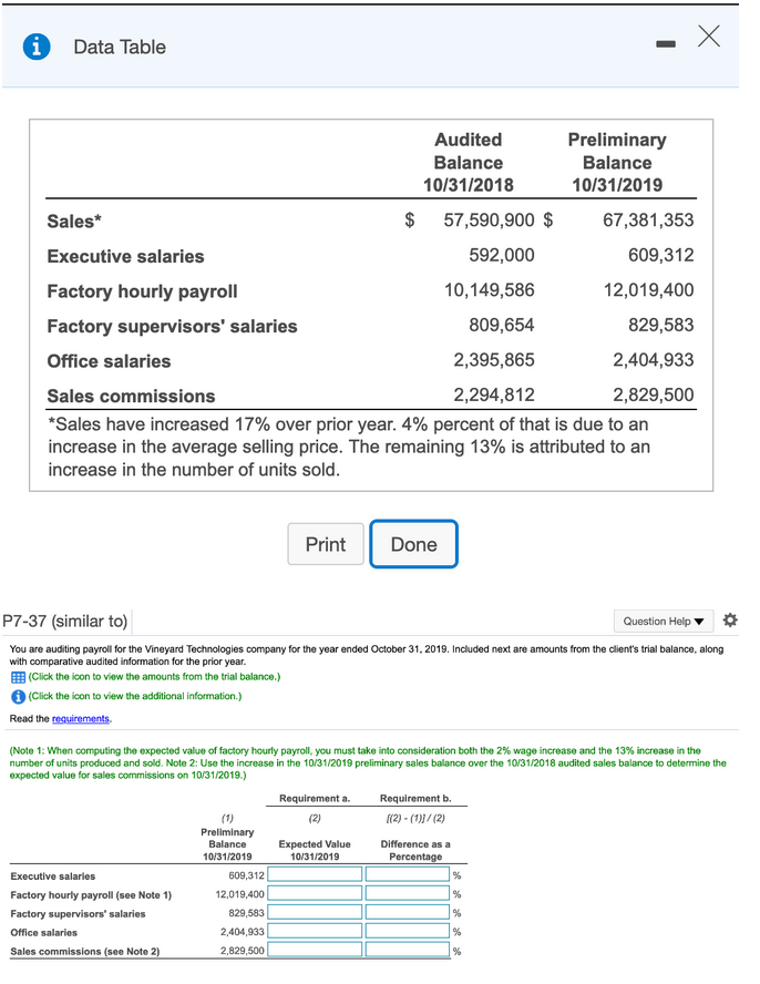 i i Data Table Х Audited Preliminary Balance Balance | Chegg.com