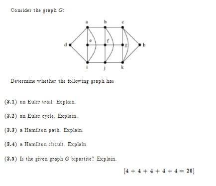 Solved Consider the graph G : Determine whether the | Chegg.com