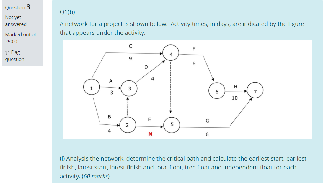 Solved Question 3 Q1(b) Not yet answered A network for a | Chegg.com