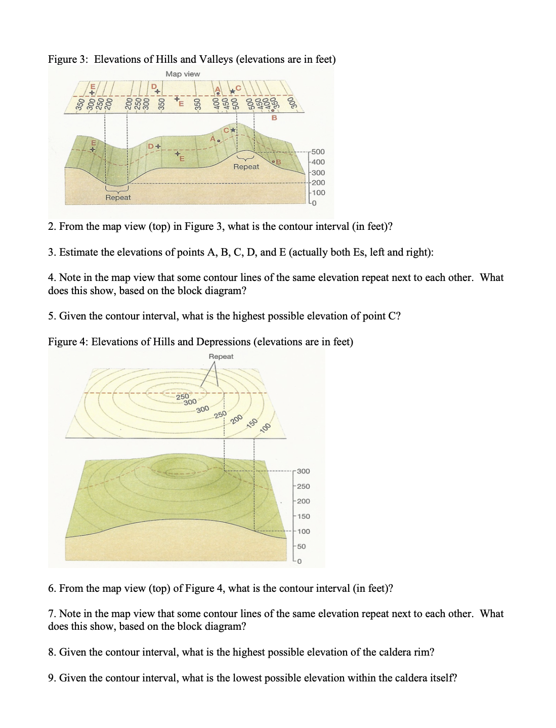 Solved Figure 3: Elevations of Hills and Valleys (elevations | Chegg.com