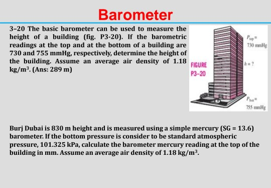 Solved Barometer Pop 730 mmHg 3-20 The basic barometer can | Chegg.com