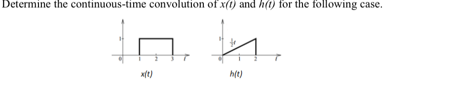 Solved Determine the continuous-time convolution of x(t) | Chegg.com
