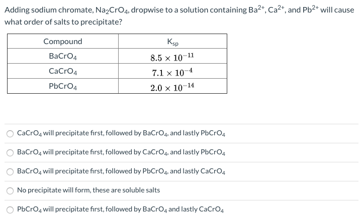 Solved: Adding Sodium Chromate, Na2CrO4, Dropwise To A Sol... | Chegg.com