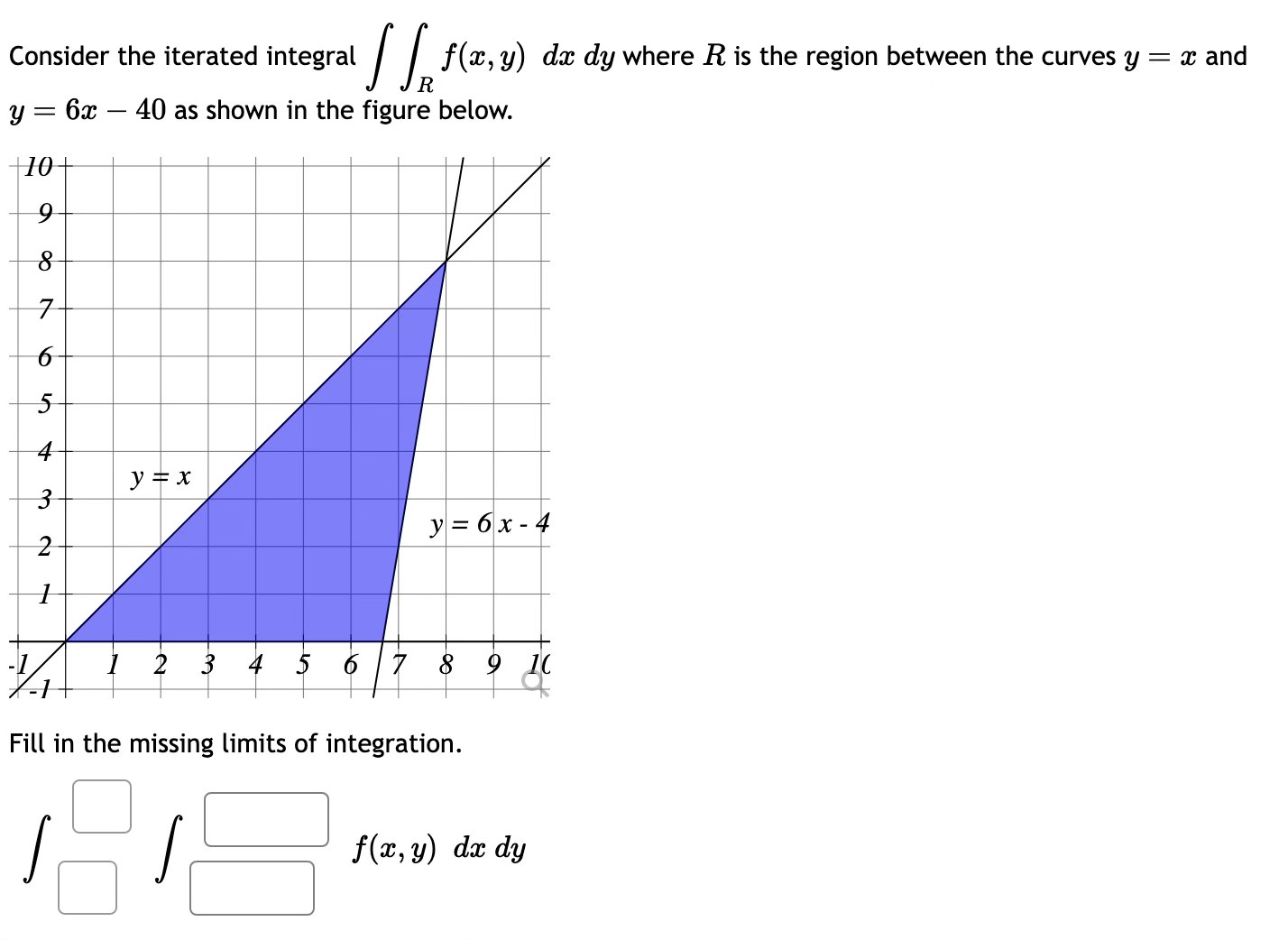Solved Consider the iterated integral ∬Rf(x,y)dxdy where R | Chegg.com