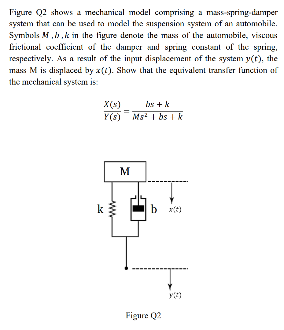 Solved Figure Q2 shows a mechanical model comprising a | Chegg.com