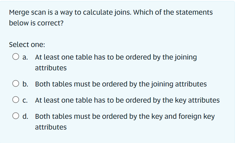 Solved Merge scan is a way to calculate joins. Which of the | Chegg.com