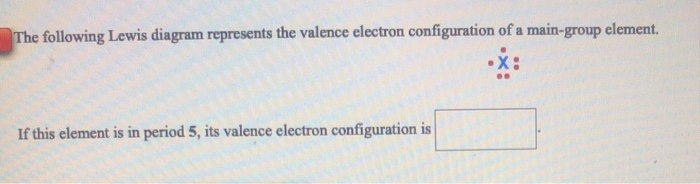 Solved The following Lewis diagram represents the valence | Chegg.com