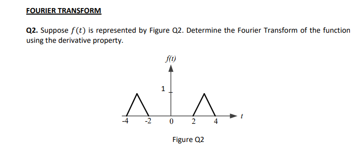 Solved FOURIER TRANSFORM Q2. Suppose f(t) is represented by | Chegg.com