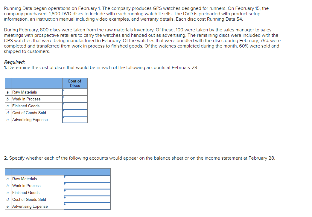 Solved Running Data began operations on February 1. The | Chegg.com