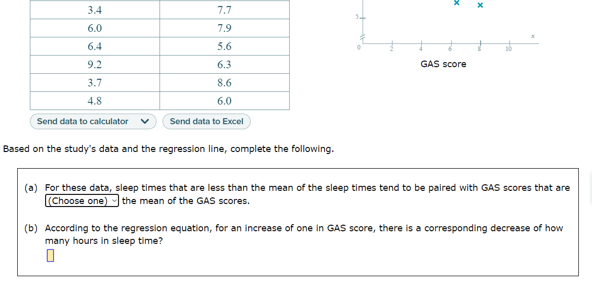 Solved Based on the study's data and the regression line, | Chegg.com