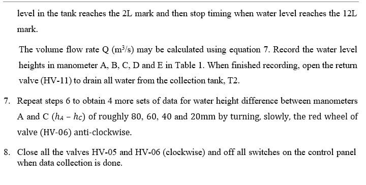 Solved Q1. What are the objectives of this lab experiment? | Chegg.com