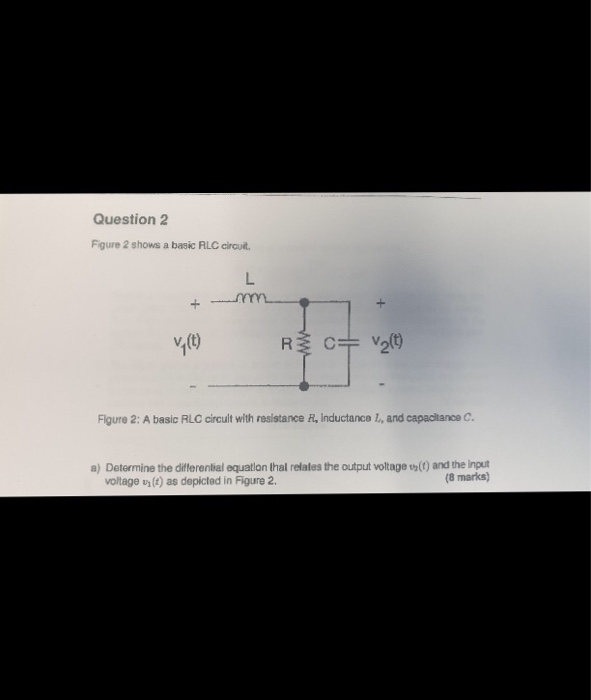 Solved Question 2 Figure 2 shows a basic RLC circuit. Figure | Chegg.com