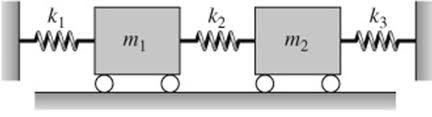 Solved m1 = 1 kg, m2 = 2 kg, k1 = k3 = 100 N/m and k2 = | Chegg.com