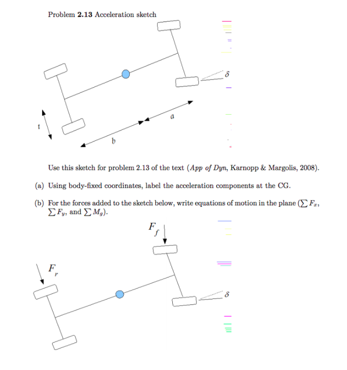 Problem 2.13 Acceleration sketch - b Use this sketch | Chegg.com