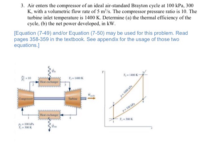 Solved 3. Air enters the compressor of an ideal air-standard | Chegg.com