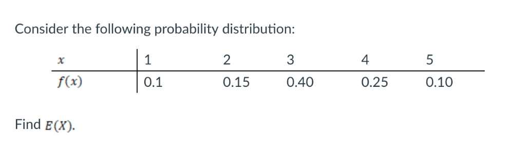 Solved Consider the following probability distribution: 2 | Chegg.com