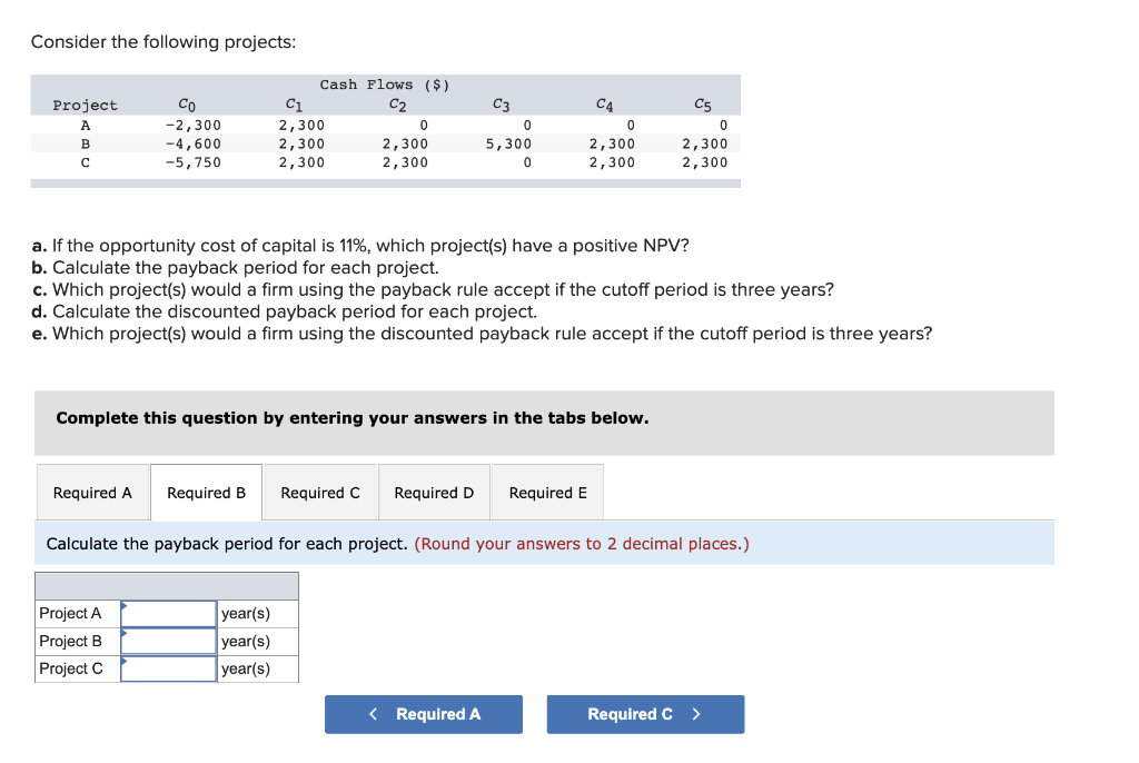 Solved Consider the following projects: C4 Project A Со | Chegg.com