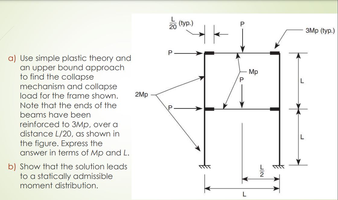 Solved a) Use simple plastic theory and an upper bound | Chegg.com