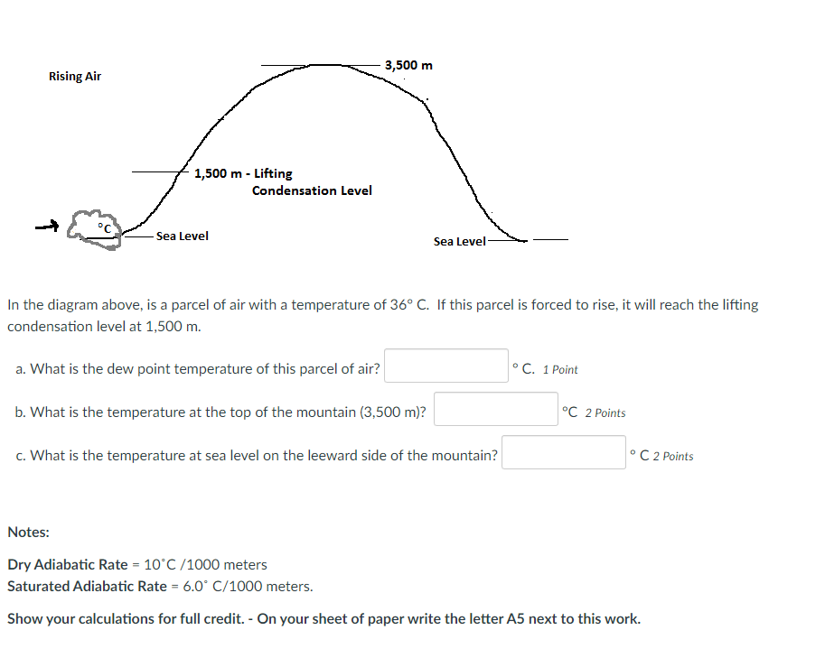 Solved Rising Air 3,500 m ↑ 1,500 m - Lifting Condensation | Chegg.com